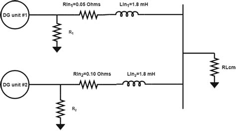 Test System 1 Of Dc Microgrid System Download Scientific Diagram