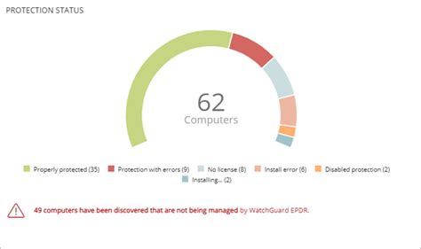 install the endpoint software remotely windows computers