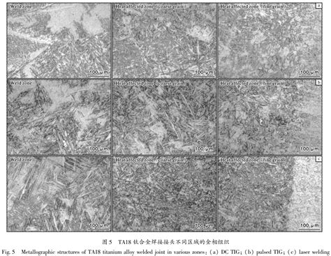 TA18钛合金板材的3种不同焊接工艺对比及力学性能影响 宝鸡市利泰有色金属有限公司