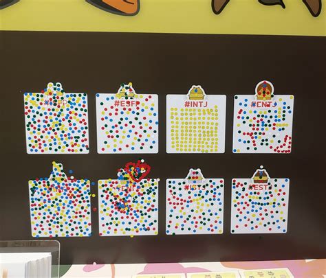 이슈유머 교보문고 Mbti 설문조사 이슈유머 교보문고 Mbti 설문조사