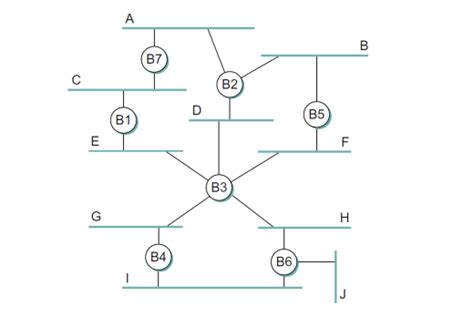 Solved Given The Following Extended Lan Below If You Want