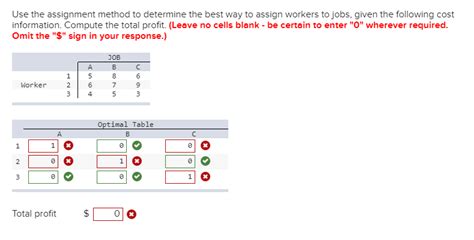 solved use the assignment method to determine the best way