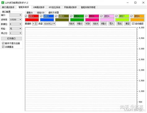 如何实现用串口助手实时绘制16位数据波形图 知乎