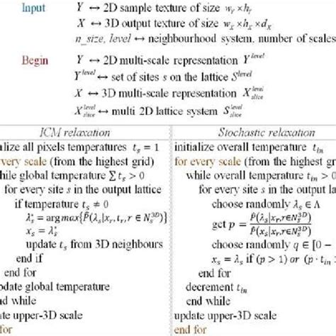 Algorithm Volumetric Texture Synthesis Using Np Mrf Model Download