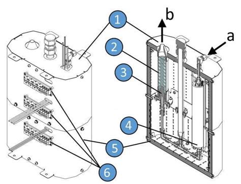 The Scheme Of The Device For The Flow Preparation A Supply Of Inert Download Scientific