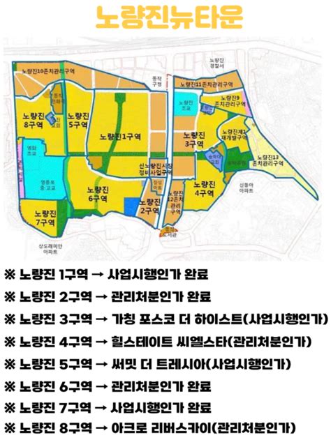 노량진뉴타운 동작구 호재 아파트 분석 플팍스plpax
