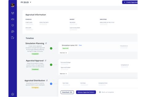 25 Best Pay Equity Software Of 2026 Reviewed And Compared
