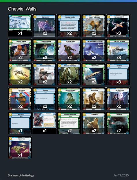 Chewie Walls Star Wars Unlimited Tcg