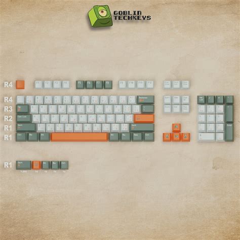 Retro Keycaps Goblintechkeys