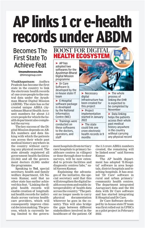 Anantharaman D On Linkedin Congratulations To Naveen Kumar