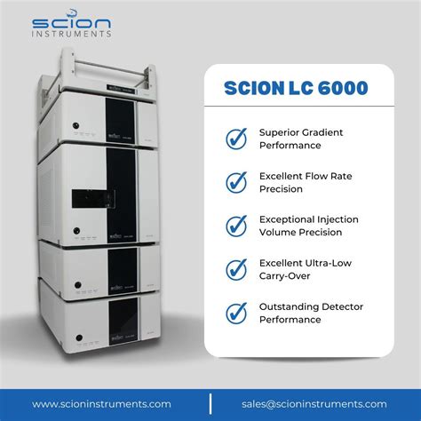 Scion Instruments On Linkedin Hplc Chromatography Liquidchromatography Analytical Laboratory…