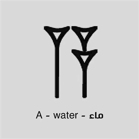 Ancient Mesopotamian Symbols Water Clock