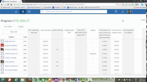 EDMODO Cómo exportar notas YouTube