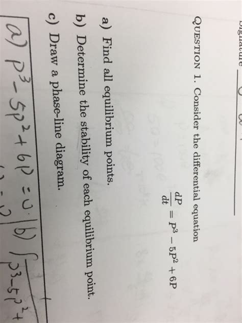 Solved Consider The Differential Equation DP Dt P 3 Chegg