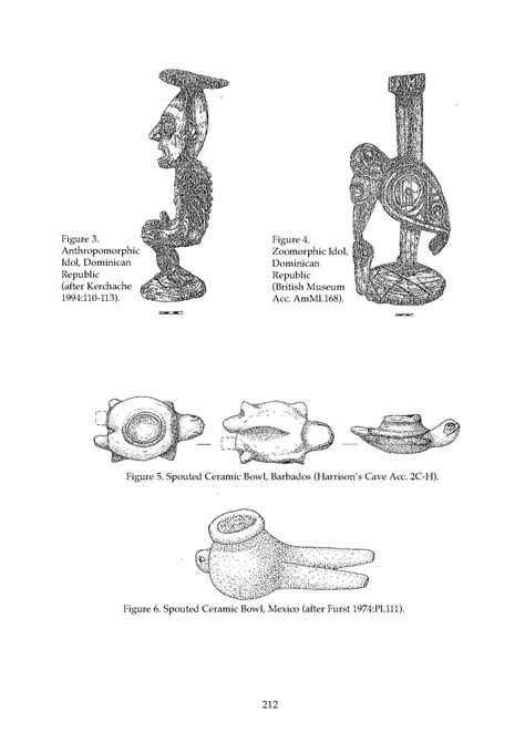 Taíno Culture And Survivance Teaching The Caribbean