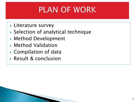Literature Survey On Method Development And Validation Using Uv And Hplc Pptx