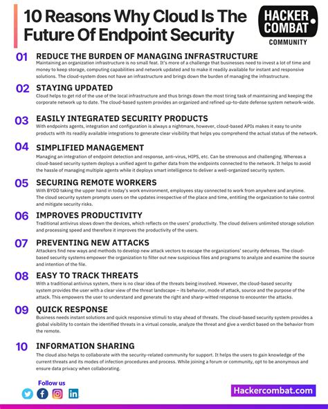 Hacker Combat™ On Linkedin Cloudcomputing Cloudsecurity Endpointsecurity Endpoints