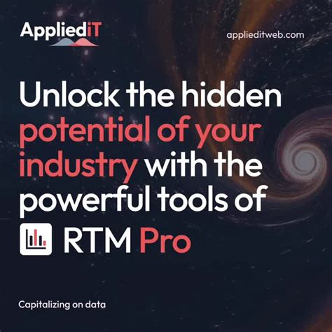 Appliedit On Linkedin Rtmpro Appliedit Machinelearning Ai Dataanalytics