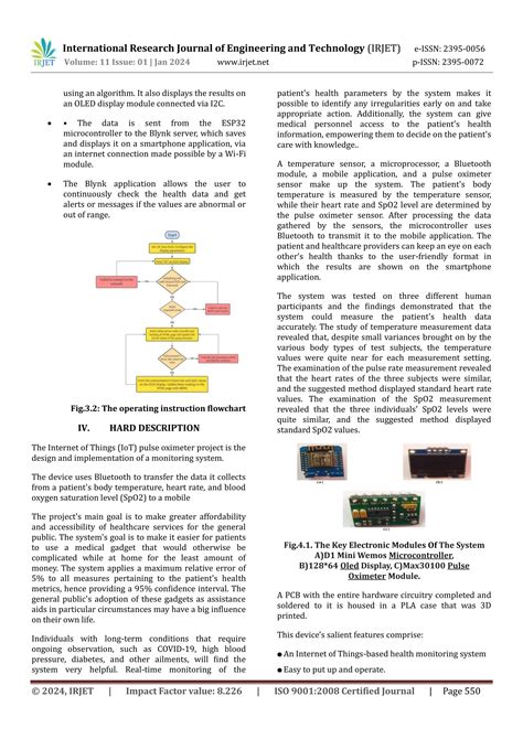 Iot Based Portable Heart Rate And Spo2 Pulse Oximeter Pdf