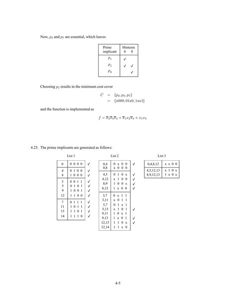 Solution Manual To Fundamentals Of Digital Logic With Verilog Design