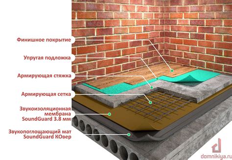 Стяжка для пола какая лучше: какую сделать и что лучше использовать?