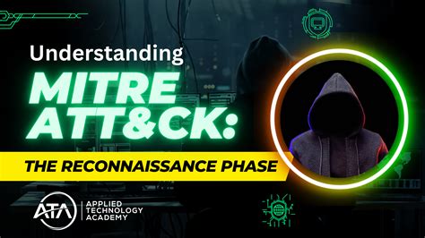 Understanding Mitre Attandck The Reconnaissance Phase Applied