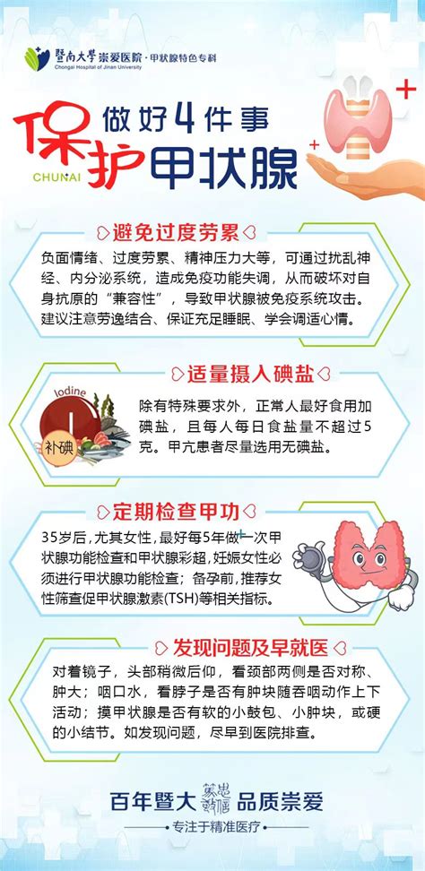 患上甲亢别不当回事儿严重可危害生命暨大崇爱医院 哔哩哔哩