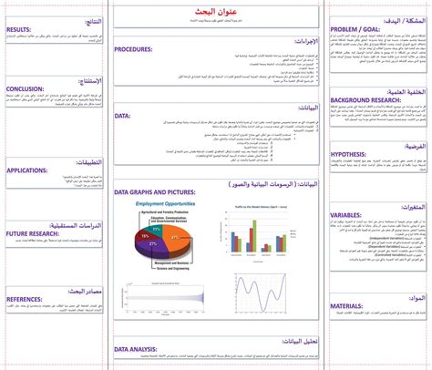 إختر عنواناً لبحثك العلمي يكون بسيطاً ويشد الانتباه Ppt Download