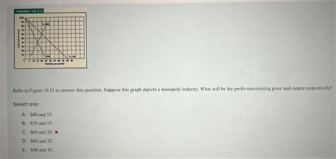 Solved Refer To Figure 10 11 To Answer This Question Chegg