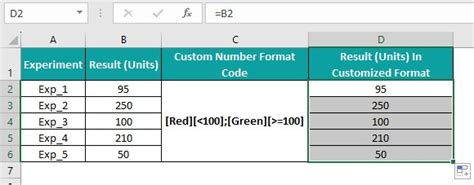 Custom Number Format In Excel Examples Shortcut How To Do