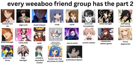 Anime Memes Replaced With Breaking Bad Ranimecirclejerk