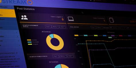 Leostream Remote Access Jigsaw24 Media Leading Uk Systems Integrator