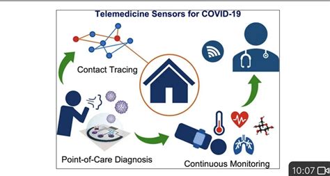 Remote Neural Monitoring