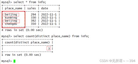 mysql高级语句 left join 别名 csdn博客