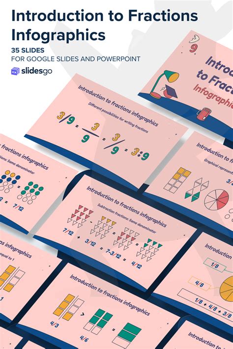 Introduction To Fractions Infographics Writing Fractions Infographic