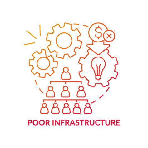 Poor Infrastructure Red Gradient Concept Icon Problem In Innovation