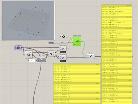 Manipulating Tree And Conditionally Adding Items Rhino 7