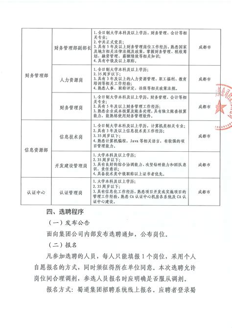蜀道投资集团有限责任公司档案科技分公司面向集团内部公开选聘公告 企业招聘 蜀道投资集团有限责任公司档案科技分公司