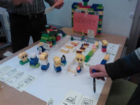 45 Design Thinking Space Ideas To Save Today Design Thinking Design
