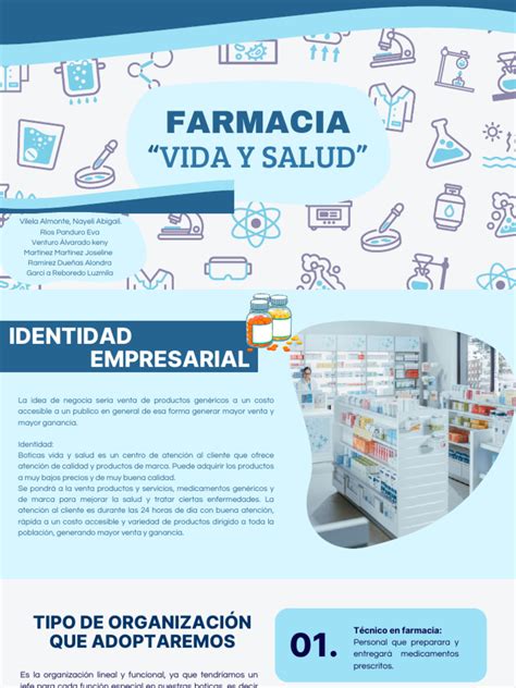 Presentación Farmacología Medicamentos Profesional Azul 1 Pdf