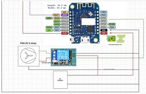 Esp8266 Fan And Thermistor ESPHome Home Assistant Community