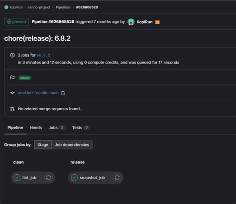 Automated Versioning And Releases With Nodejs In Gitlab Pipelines