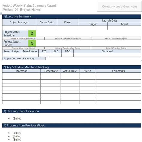 Professional Weekly Status Report Templates In Pdf Word