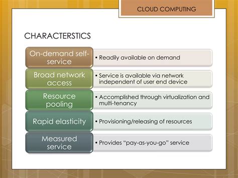 Saa S Multitenant Database Architecture Pptx Databases Computer Software And Applications