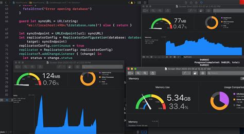 Handling Large Datasets Using Couchbase Sync Gateway Ios Falcon Forms