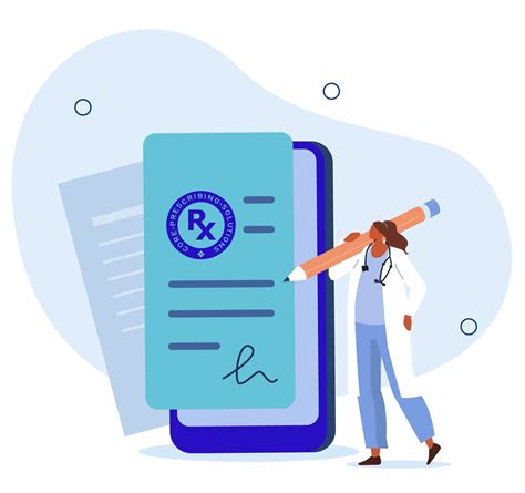 Remote Prescribing Core Prescribing Solutions