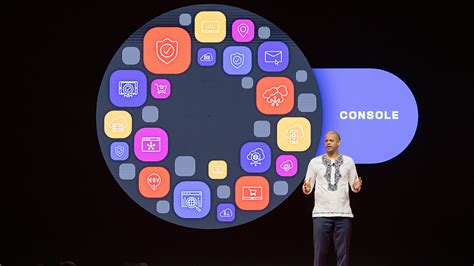 Appworld 2024 Keynotes F5
