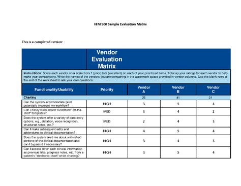 Sample Evaluation Matrix Him 500 Sample Evaluation Matrix This Is A