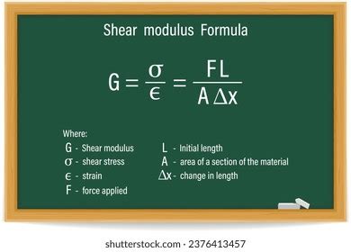 Shear Modulus Stock Vectors And Vector Art Shutterstock