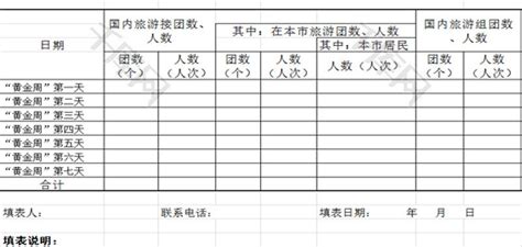 国内旅游接待情况汇总表EXCEL模板 千库网 excelID78639